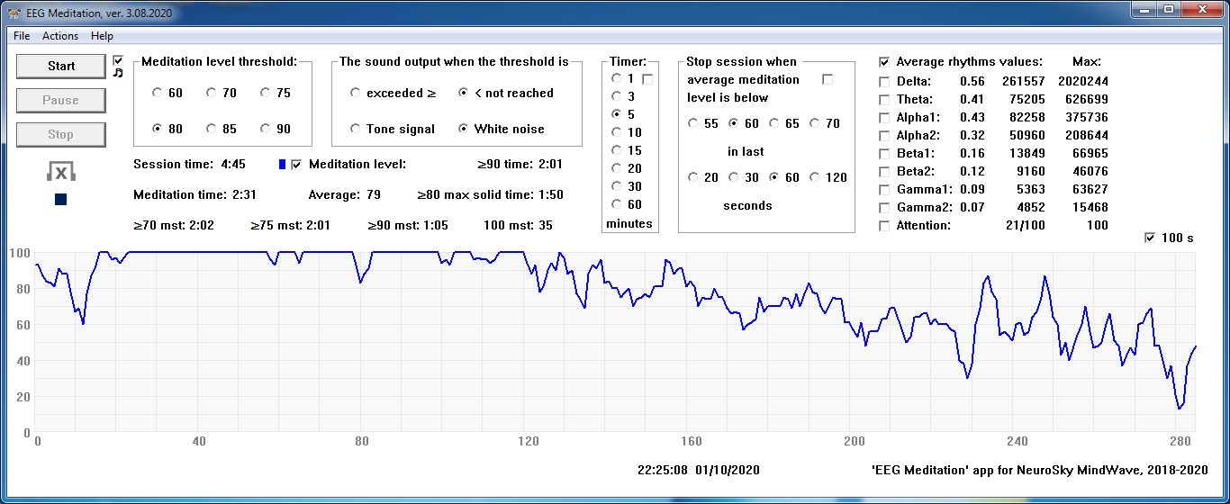 'EEG Meditation' app for Windows PC for meditation practice for ...